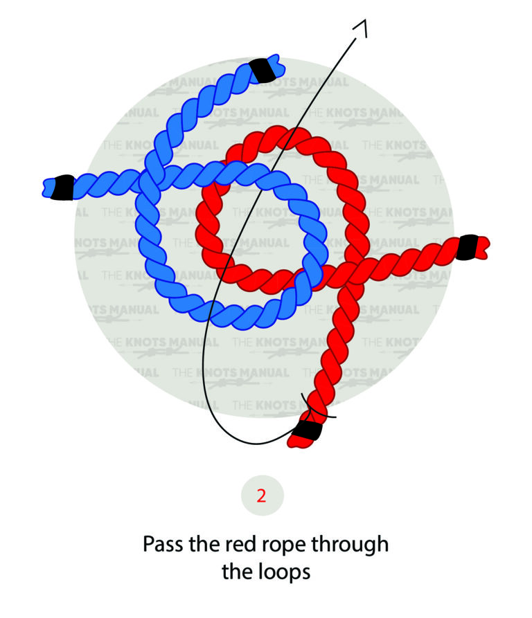 How To Tie A Zeppelin Bend Knot