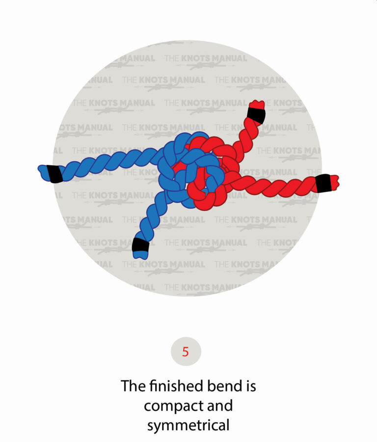 How To Tie A Zeppelin Bend Knot