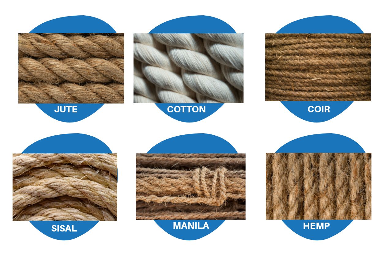 Types Of Rope: Natural and Synthetic Types Of Rope: Natural and Synthetic